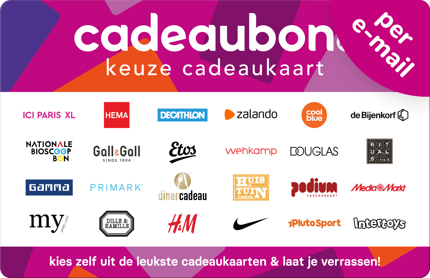 commercialreview | maak marketing meetbaar